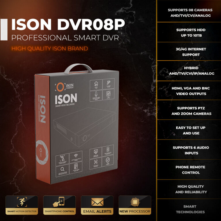 Video surveillance system for 8 cameras ISON PRO S K4 | ISONCOM