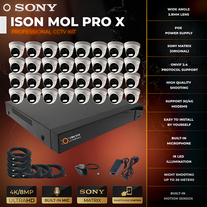 Video surveillance system for 32 cameras ISON MOL-32 X| ISONCOM