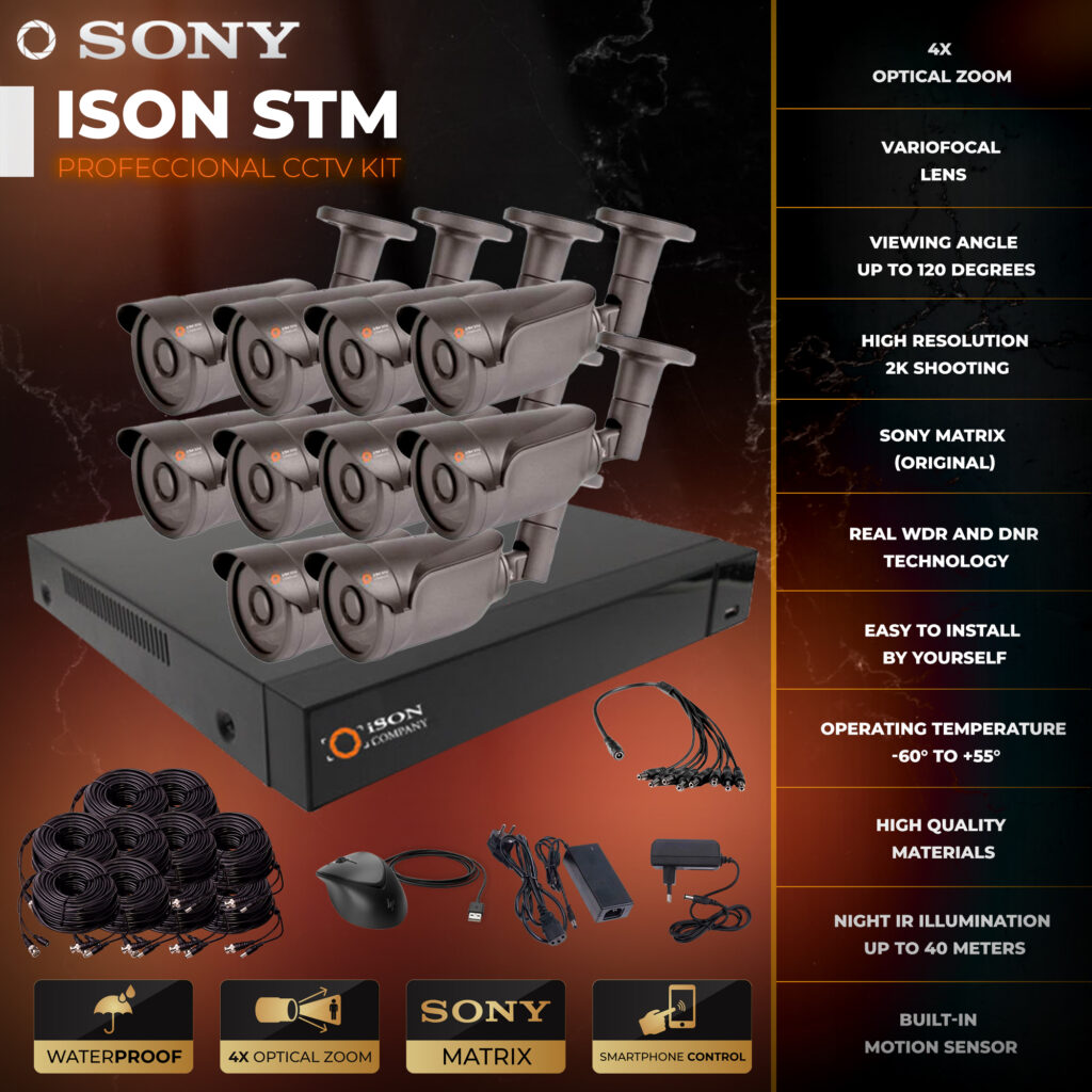Video surveillance system for 10 cameras ISON STM-10 | ISONCOM