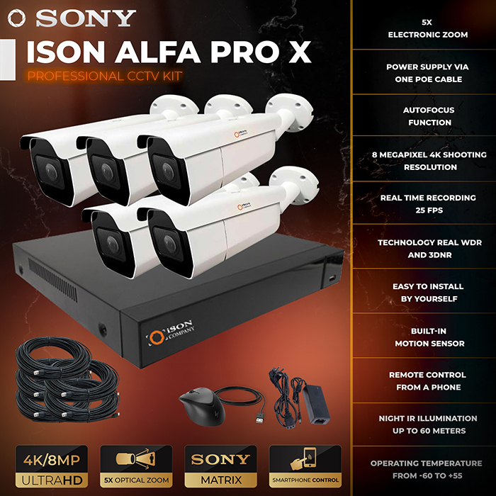 Video surveillance system for 5 cameras ISON ALFA PROX5| ISONCOM