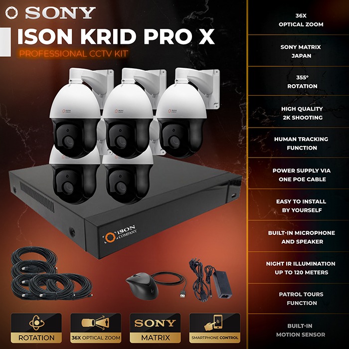ISON KRID-PROX5 rotating video surveillance system|ISONCOM