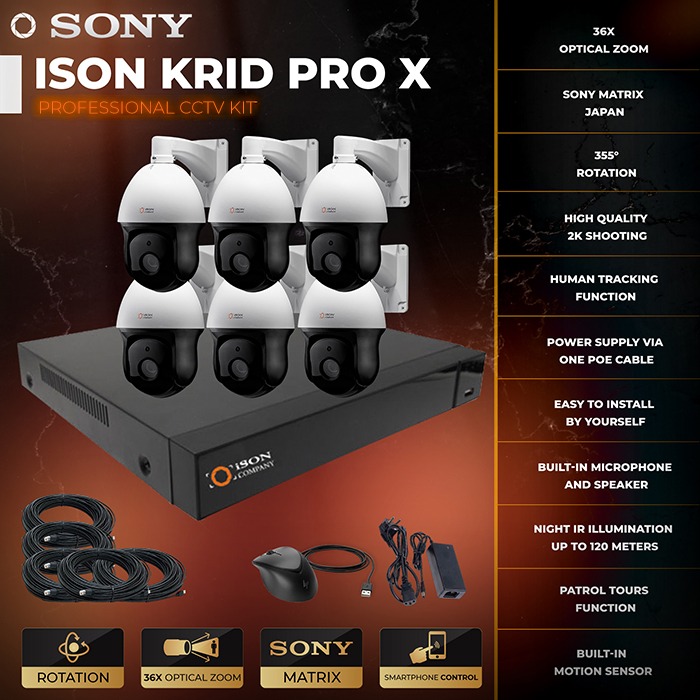 ISON KRIDPROX6| ISONCOM rotating video surveillance system ISON ...